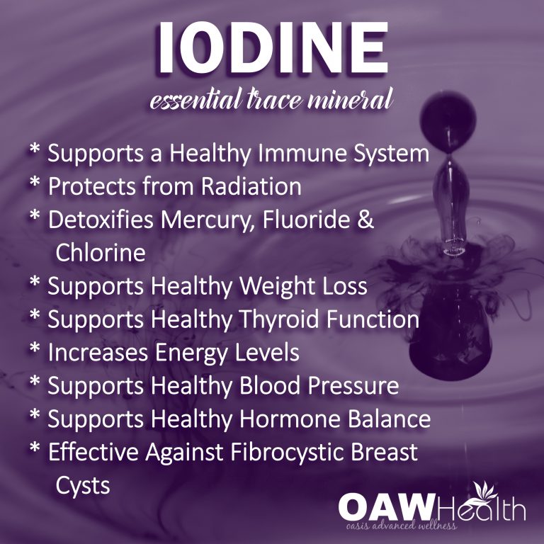 Iodine for Health and Wellness - OAWHealth